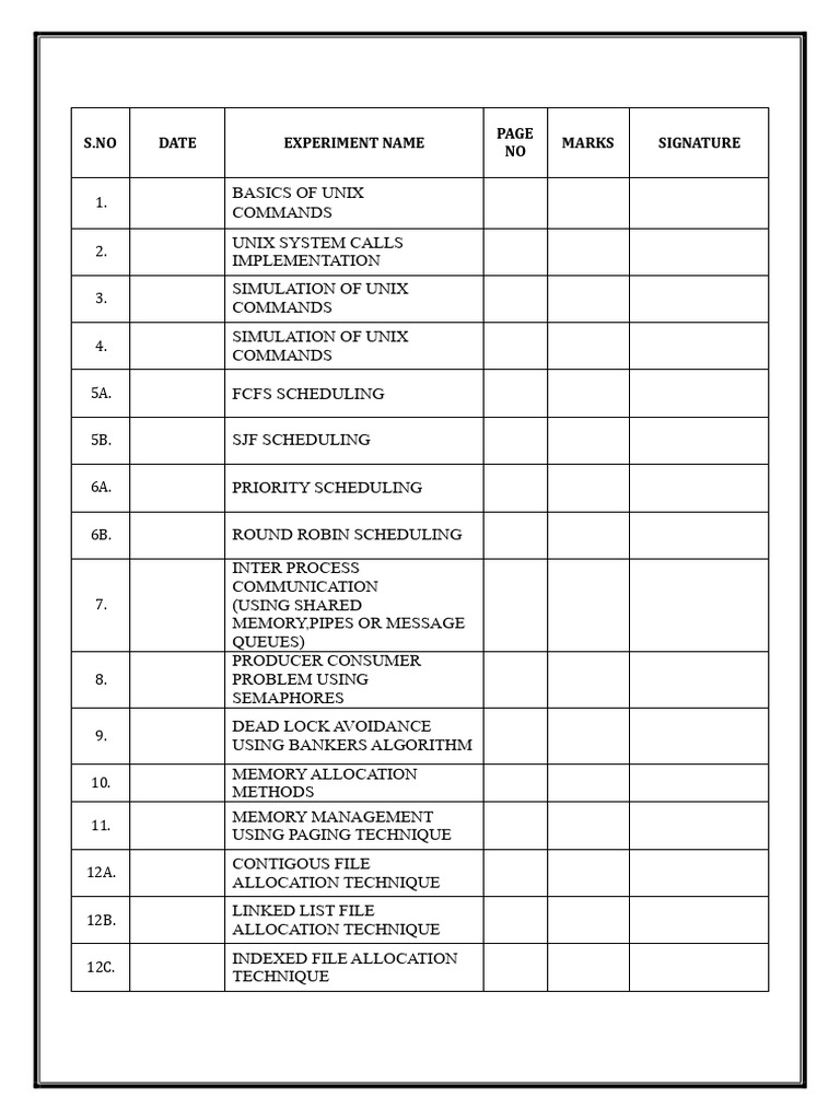 Index OS Lab | PDF | Computers