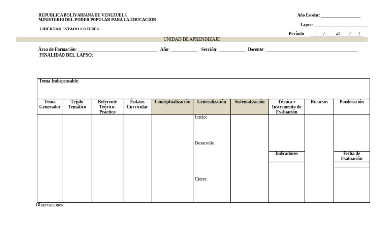 Formato Unidad de Aprendizaje | PDF