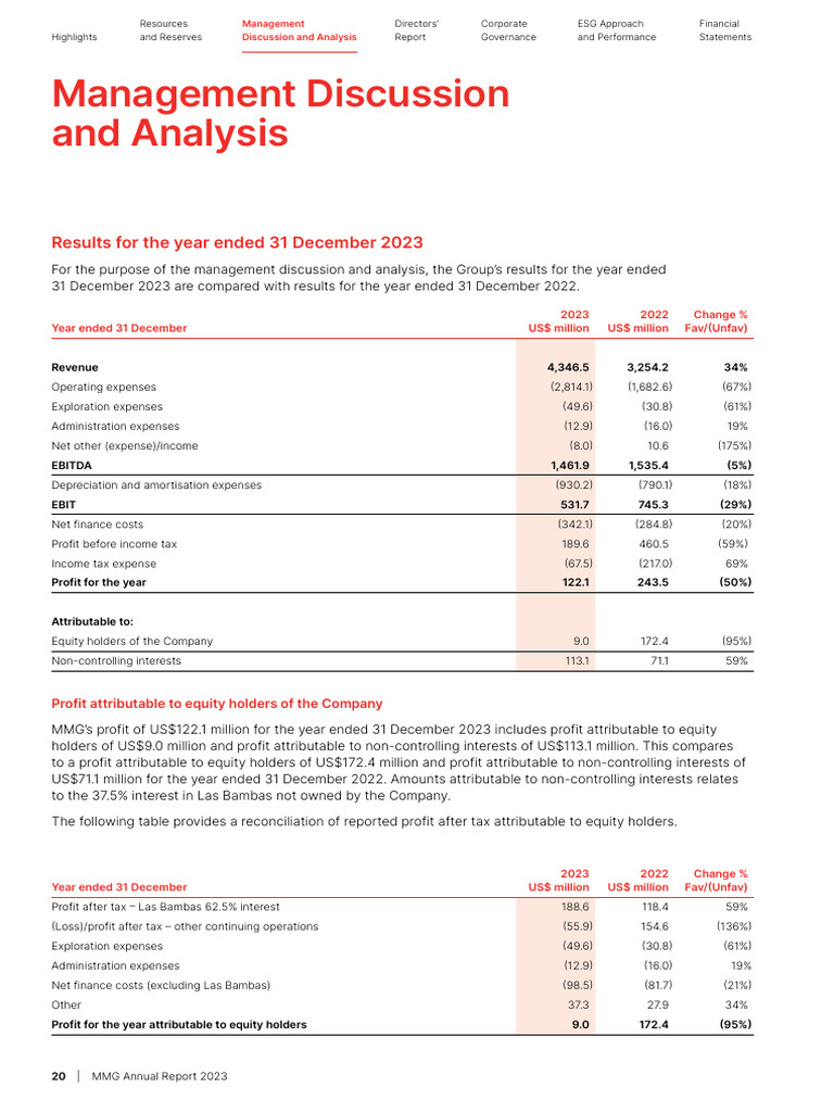 Management Discussion and Analysis | PDF | Mining | Expense