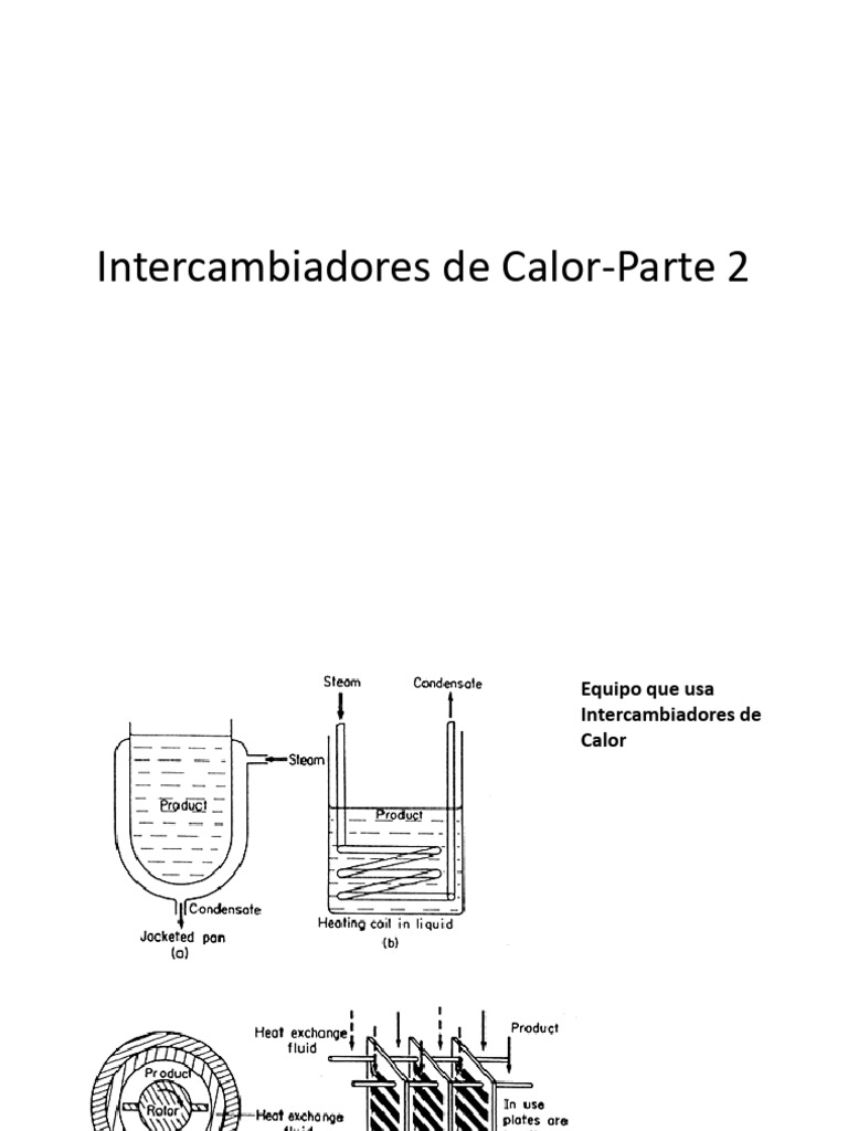 Intercambiadores de Calor-Parte 2 | PDF | Conduccion termica | Convección