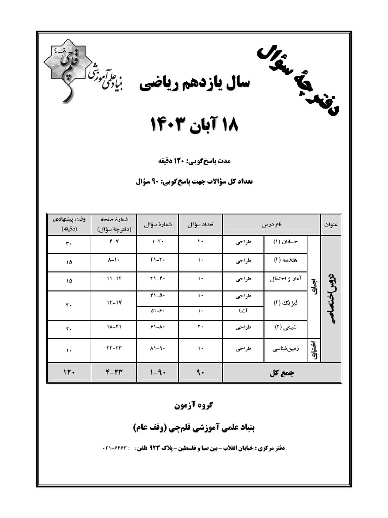 11R Kanoon 18aban1403 (Konkur - In) | PDF
