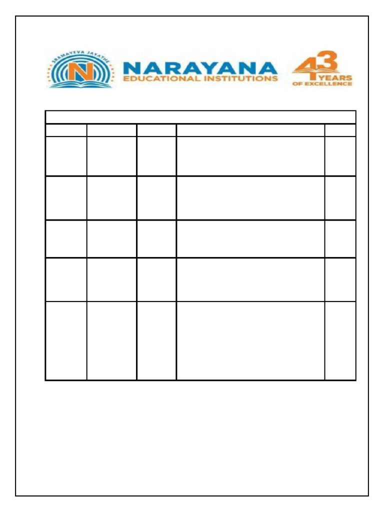 XI CBSE Term-1 Timetable | PDF | Physical Sciences