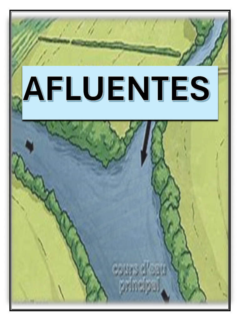 Afluentes | PDF | Río | Agua
