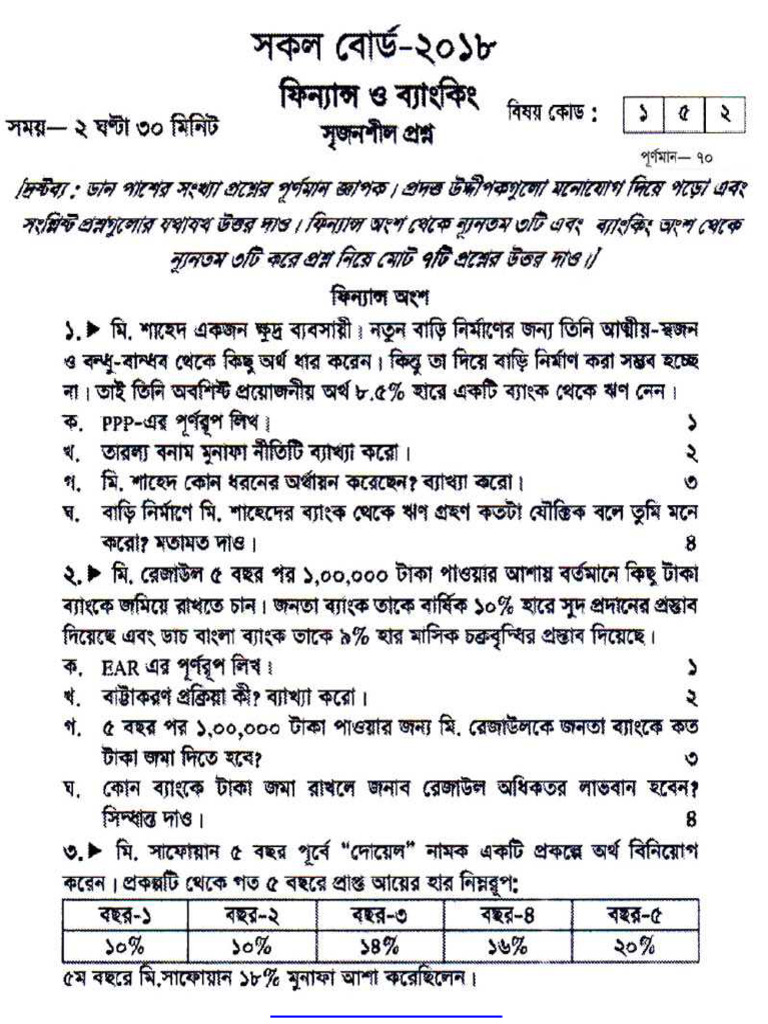SSC All Board Finance Banking Board Question 2018 | PDF