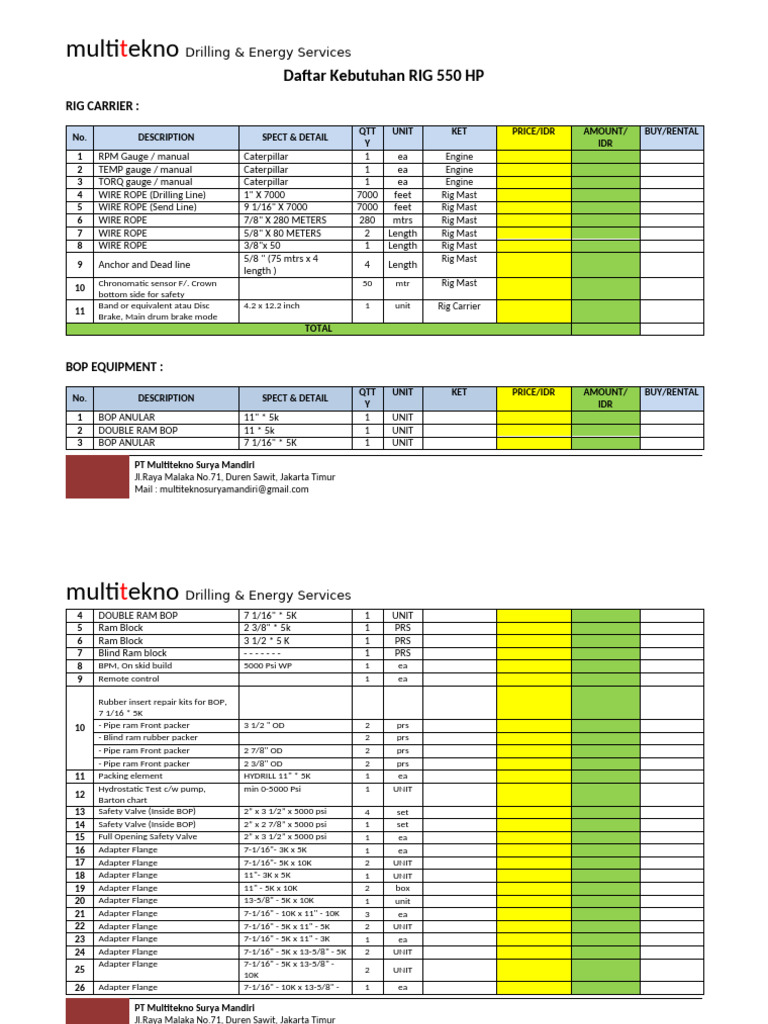 Daftar Kebutuhan Rig 550 HP | PDF | Manufactured Goods
