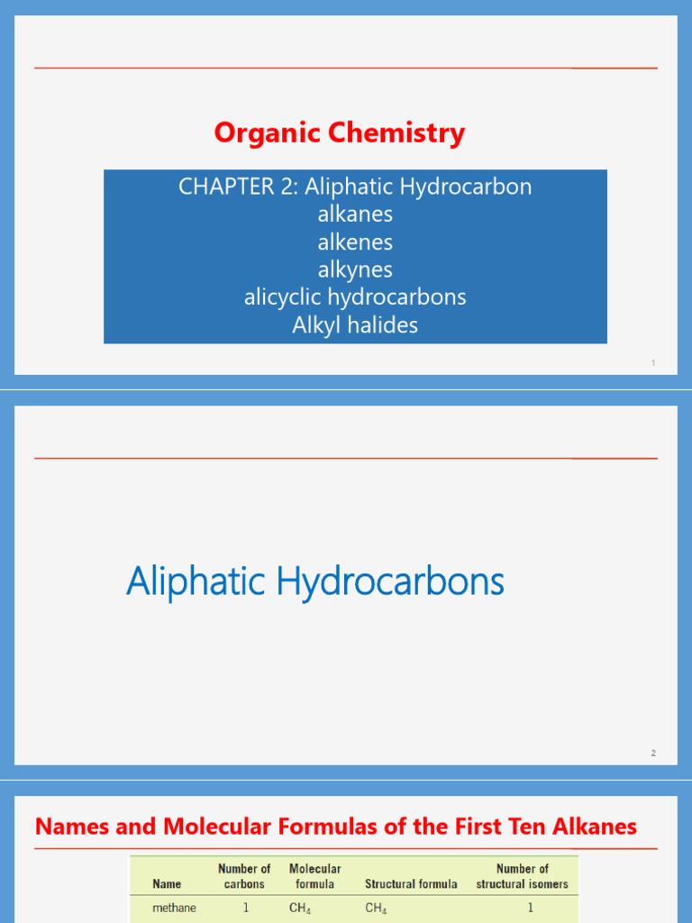 Chap 2 Aliphatic | PDF | Alkane | Alkene