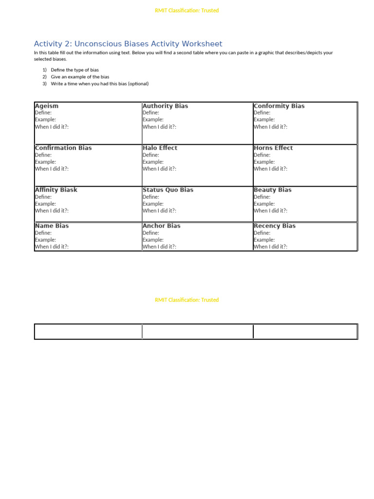 Activity 2 Handout - Unconscious Bias Activity | PDF | Bias ...