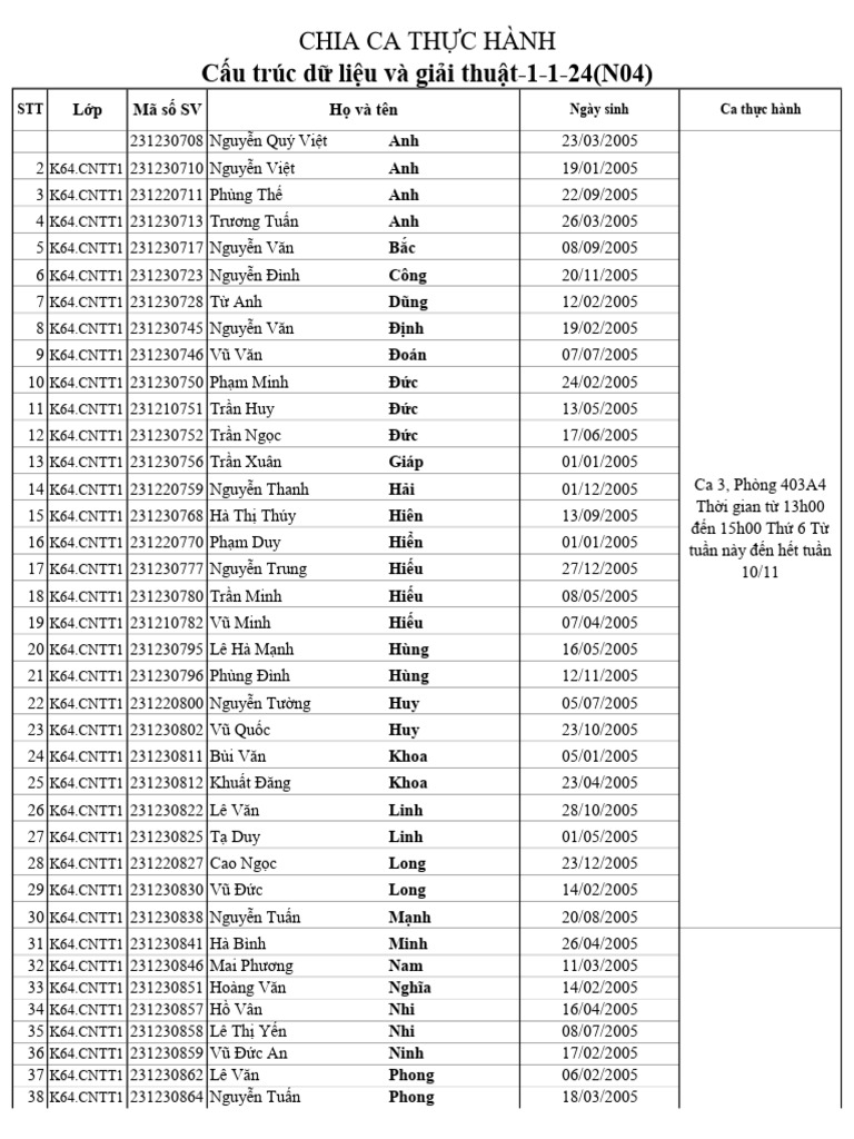 N04 CNTT1 Thuc Hanh | PDF