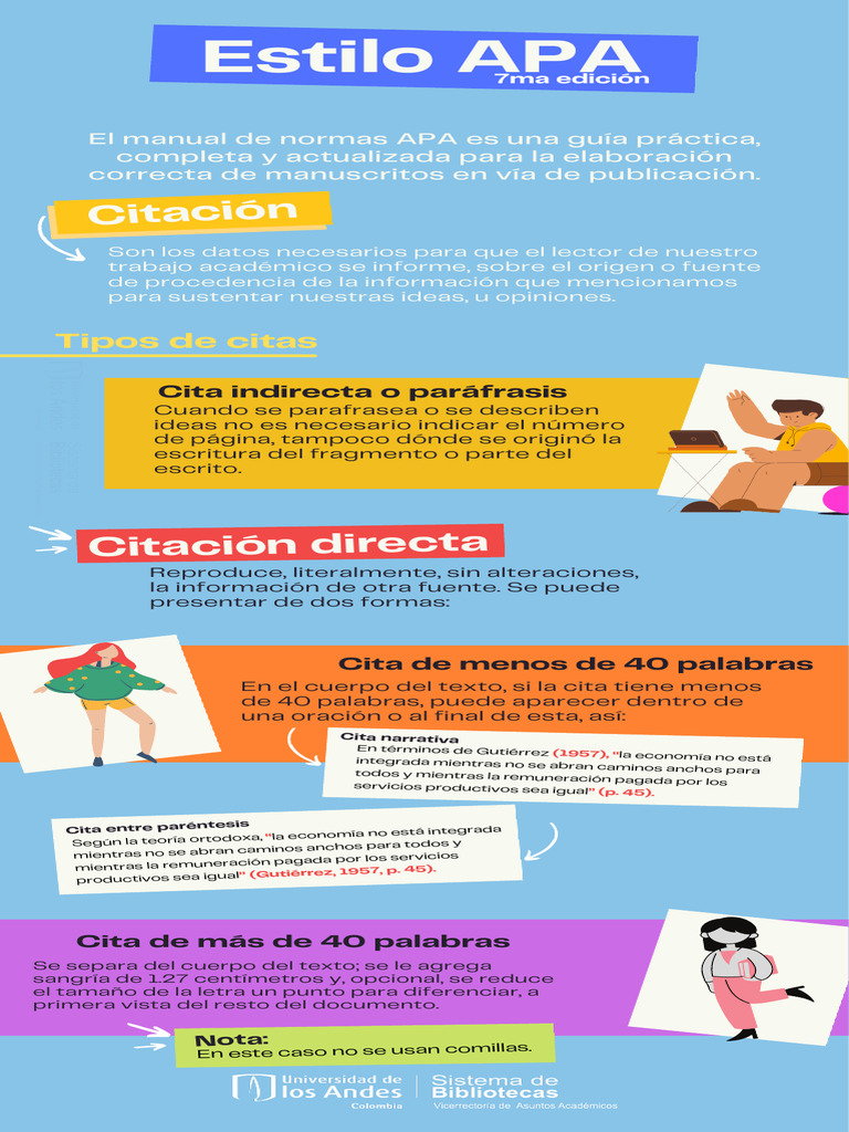 Citación: Estilo APA | PDF | Estilo apa