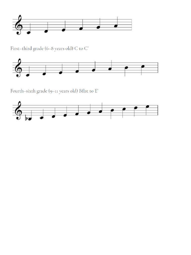 Children Range | PDF