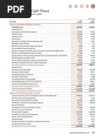 Zomato Annual Report 2023-24 | PDF | Balance Sheet | Equity (Finance)