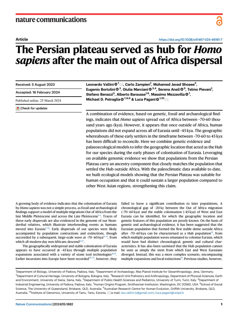 The Persian Plateau Served As Hub For Homo Sapiens After The Main Out ...