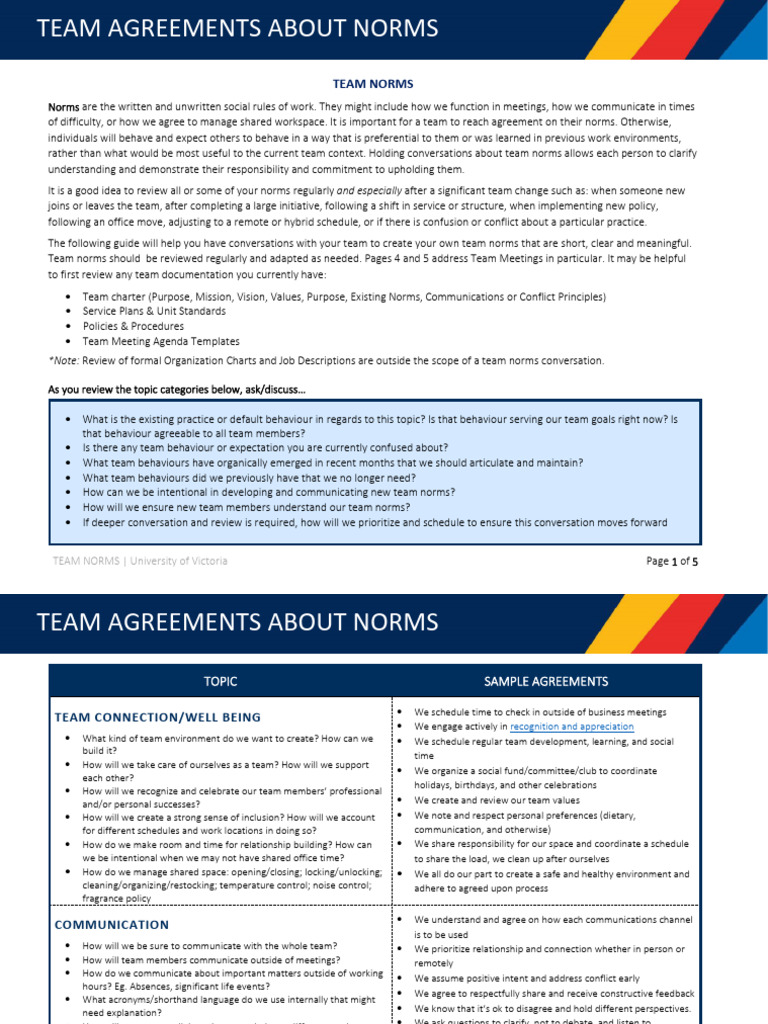 Uvic Teamagreements Norms | PDF | Communication | Online Chat