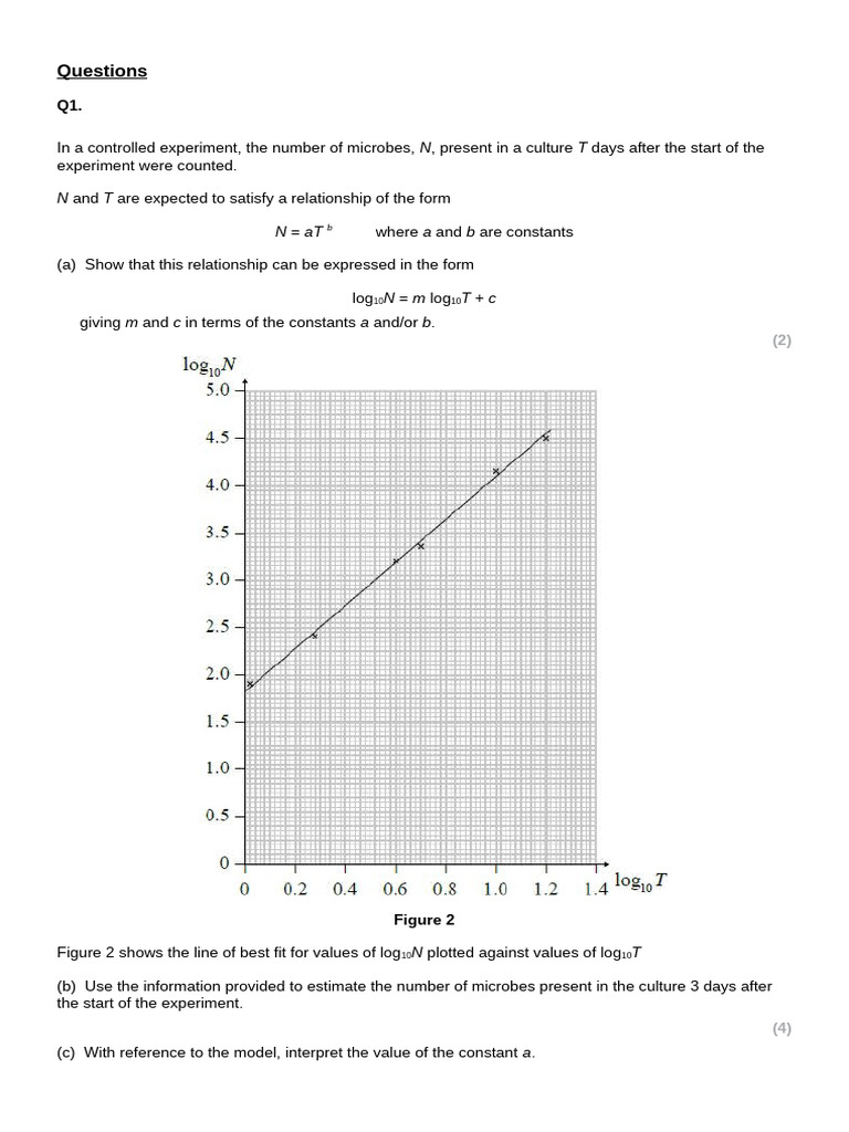 Exponential & Logarithms Edexcel Ial Topical Questions | PDF ...