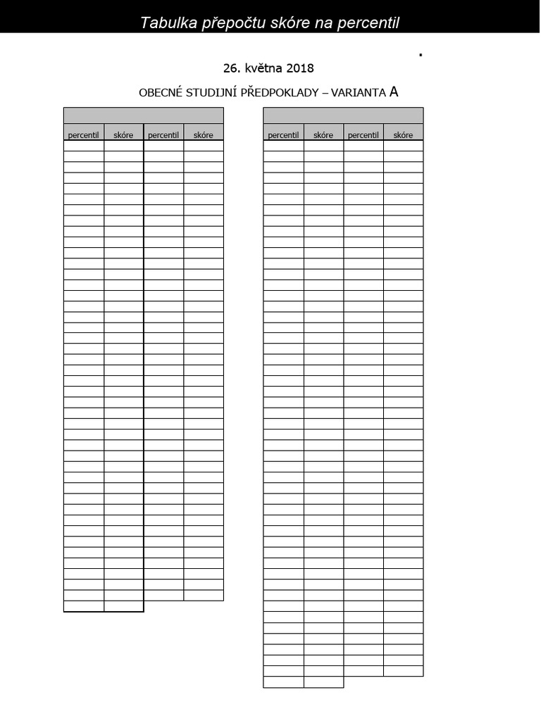 Květen 2018 Tabulka | PDF