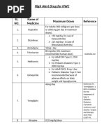 Sub Centre Level Monitoring Checklist PHC Visit | PDF | Pregnancy ...