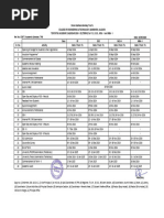 TECHNICAL AND VOCATIONAL EDUCATION AND TRAINING (TVET) COLLEGE ACADEMIC ...