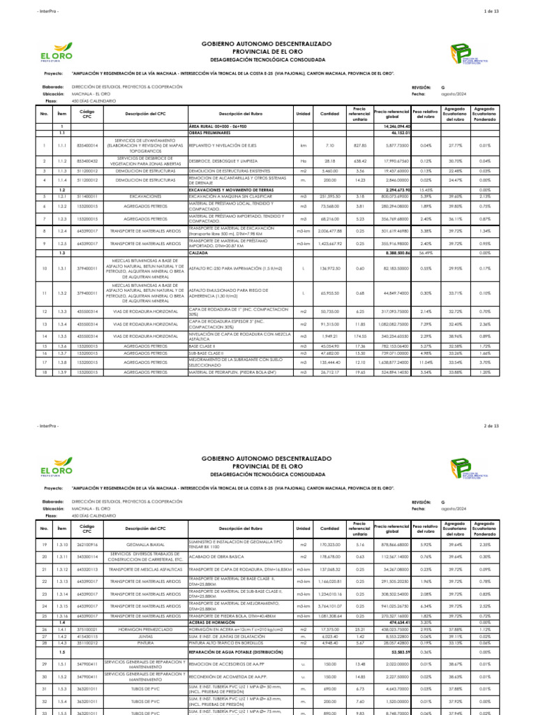 Desagregación Tecnológica | PDF | Albañilería | Componentes