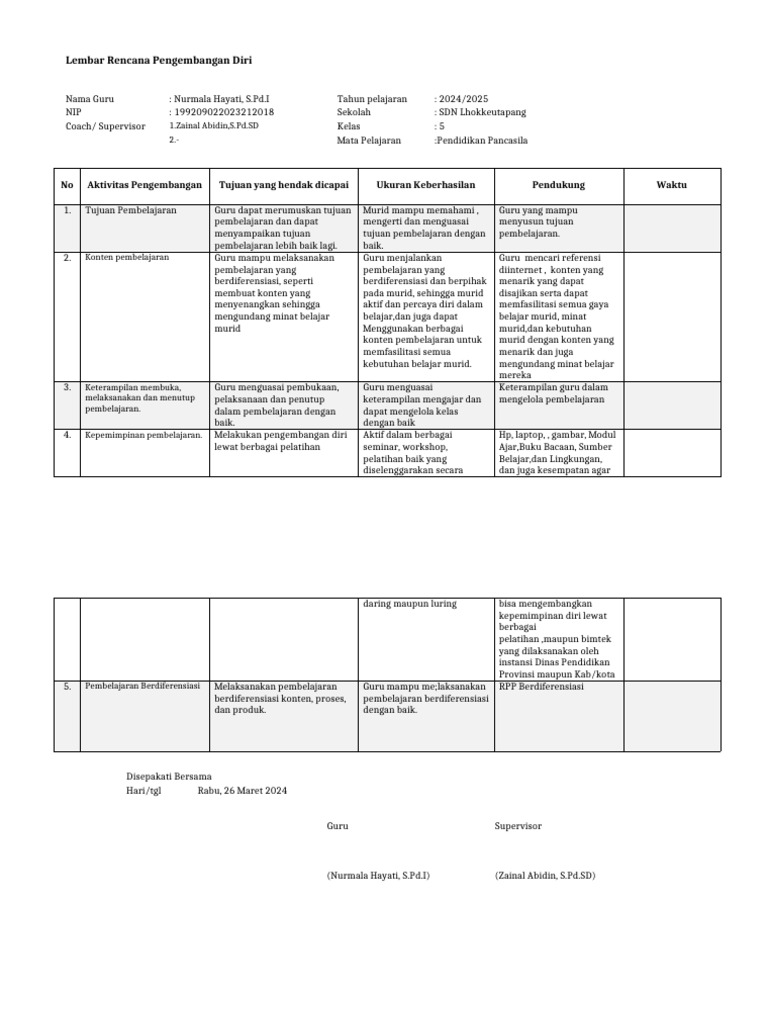 4 - Lembar Rencana Pengembangan Diri | PDF | Karier & Perkembangan