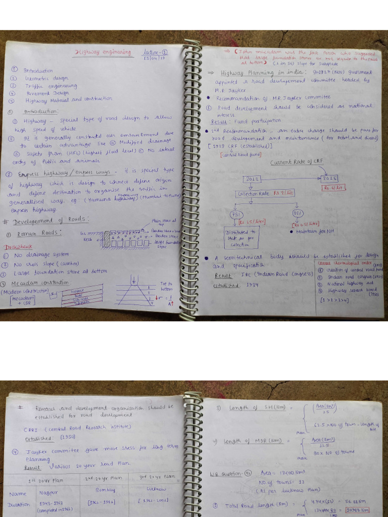 Selfstudys Com File | PDF