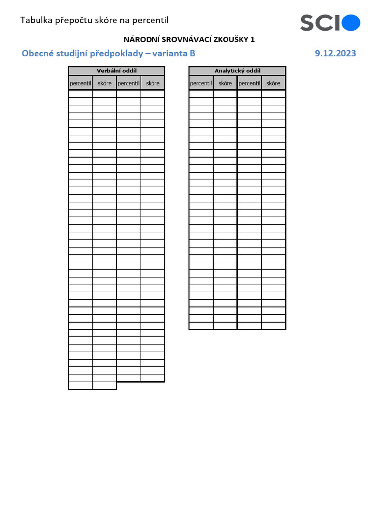 Prosinec 2023 B Tabulka OSP | PDF