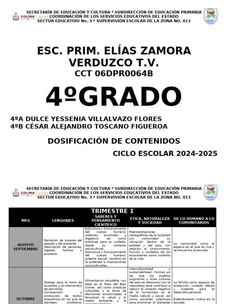 4ab 2024 | PDF | Pensamiento | Comunidad