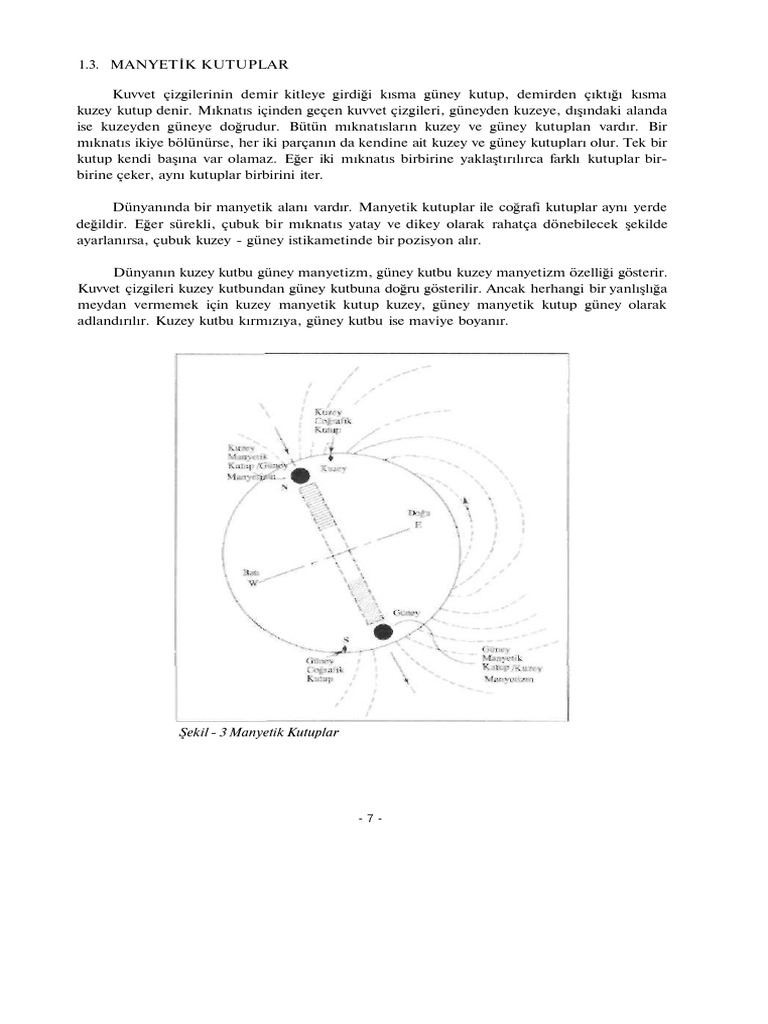 Manyetik Pusula | PDF