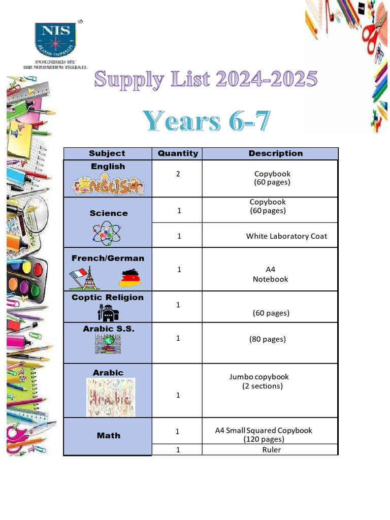 Supply Lists Year 7,8,9 | PDF | Conservation And Restoration Materials ...