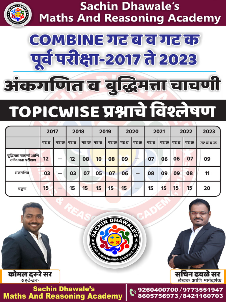Reasoning & Math PYQ's Chart | PDF