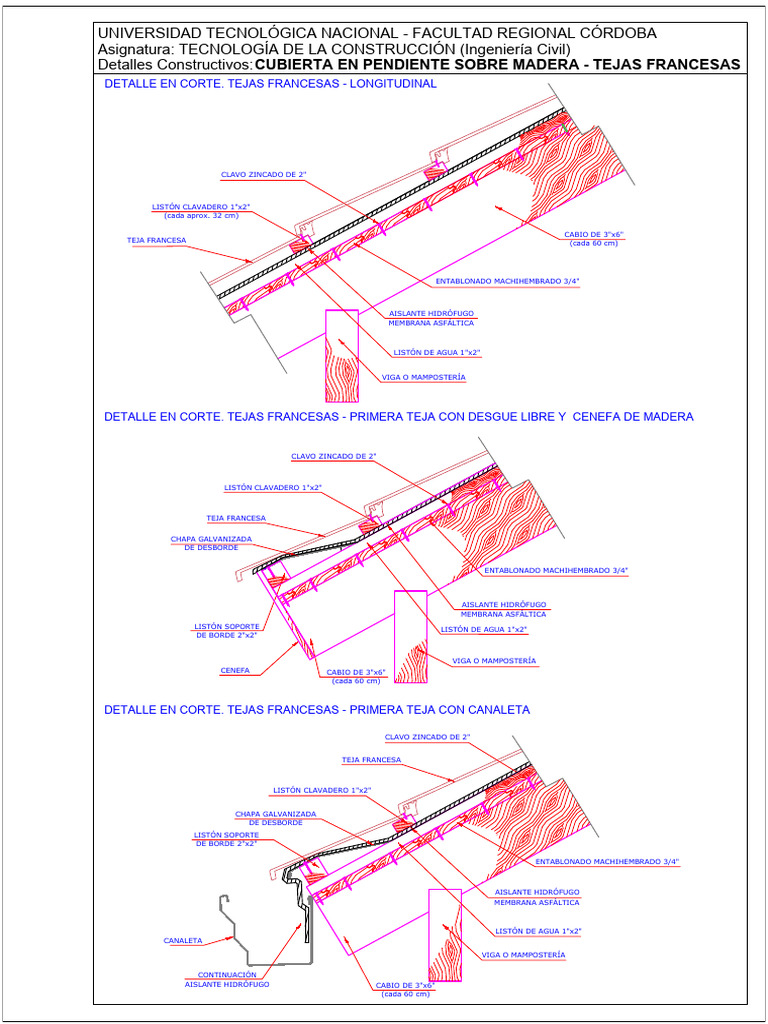 Tejas Francesas - Parte 1 | PDF | Diseño arquitectonico | Arquitectura