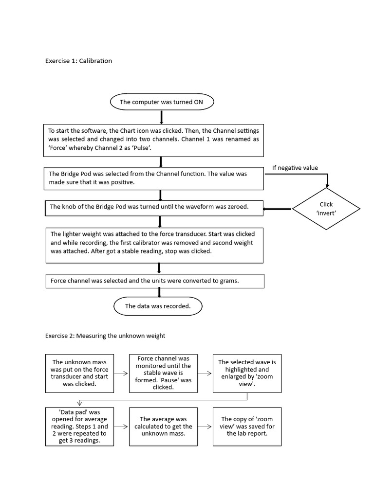 Calibration Flowchart | PDF