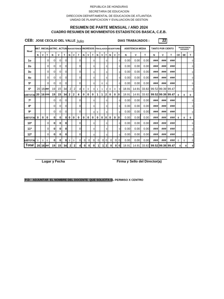 Formato-De-Parte-Mensual Julio | PDF