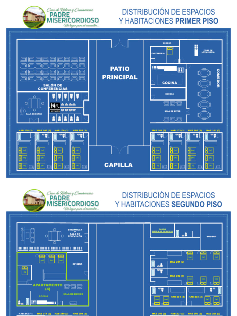 Plano SRL Def - Act | PDF | Habitación | Inicio