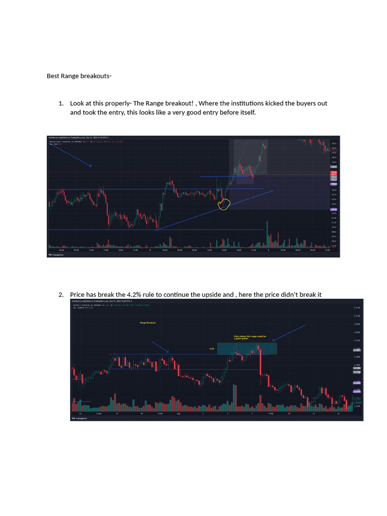 Range Breakout | PDF Range Breakout | PDF