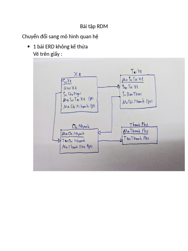 523H0042 BaiTapRDM | PDF