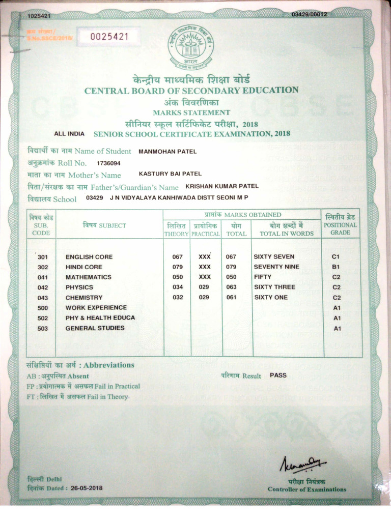 Manmohan Patel | PDF