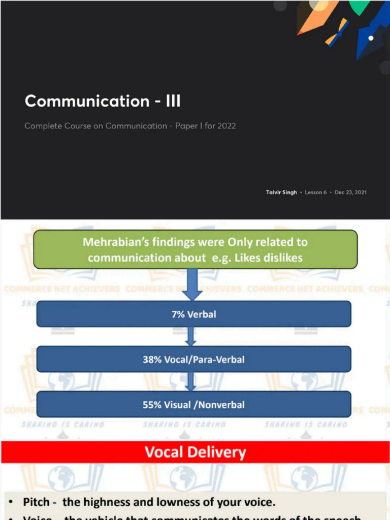 Communication III No Anno | PDF