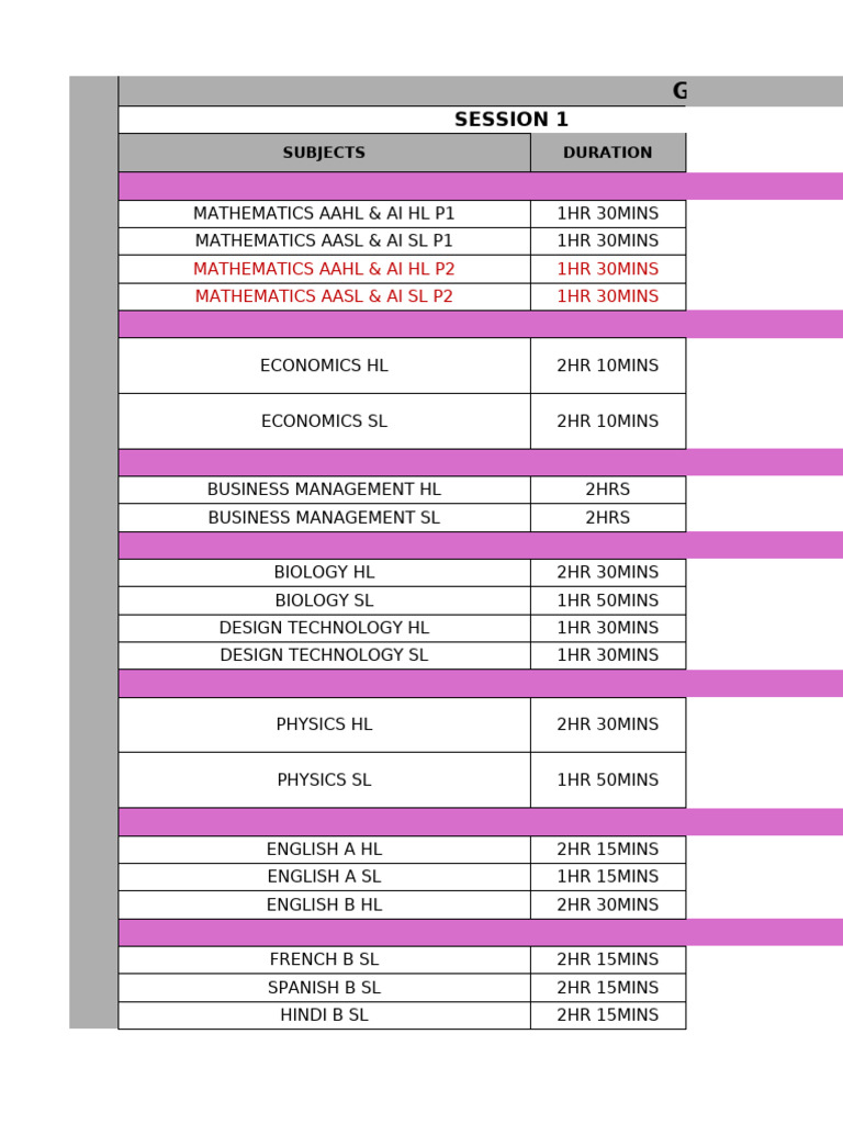 Grade 11 Hye Timetable 2024-2025 | PDF | Science