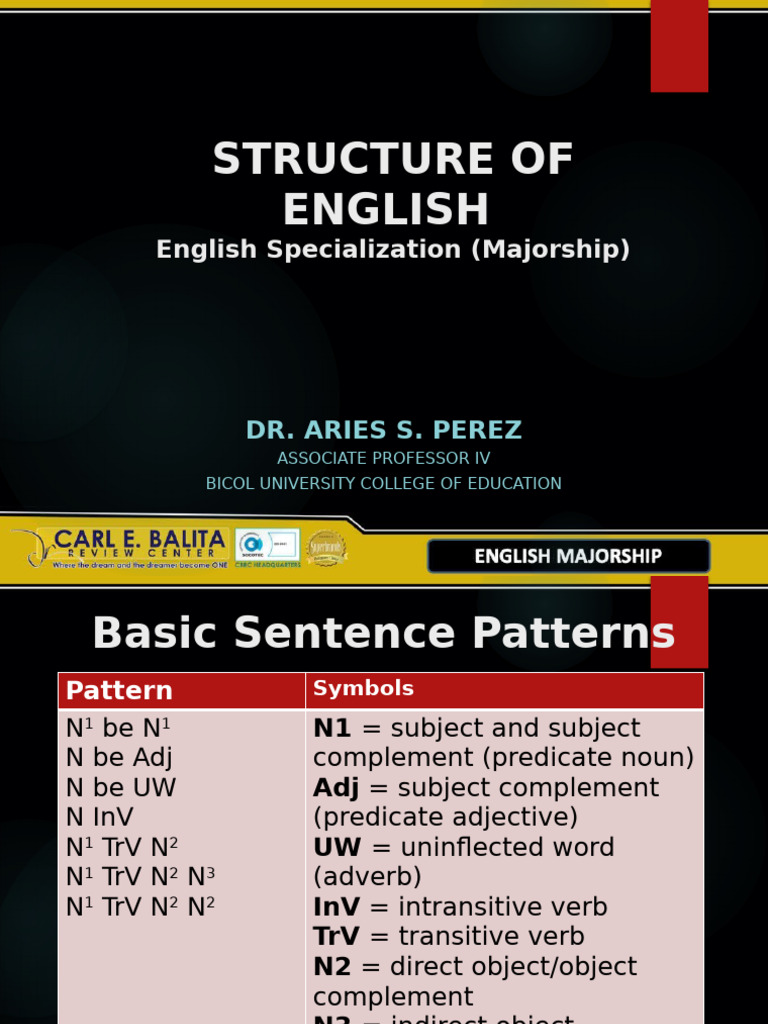 Structure of English Majorship 2022 | PDF | Perfect (Grammar) | Verb