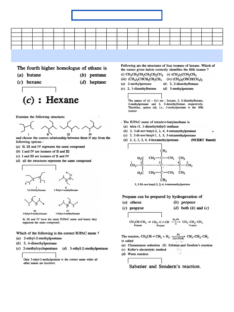 Alkanes S | PDF