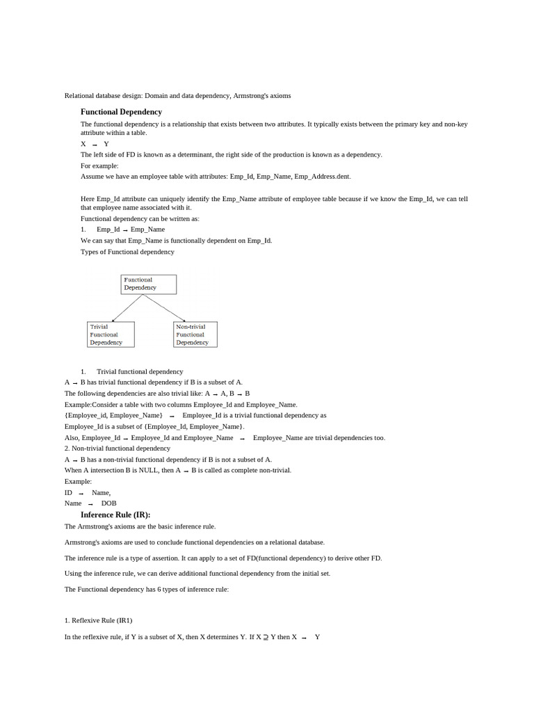 UNIT 2 Functional Dependency | PDF | Information Technology Management | Data Management