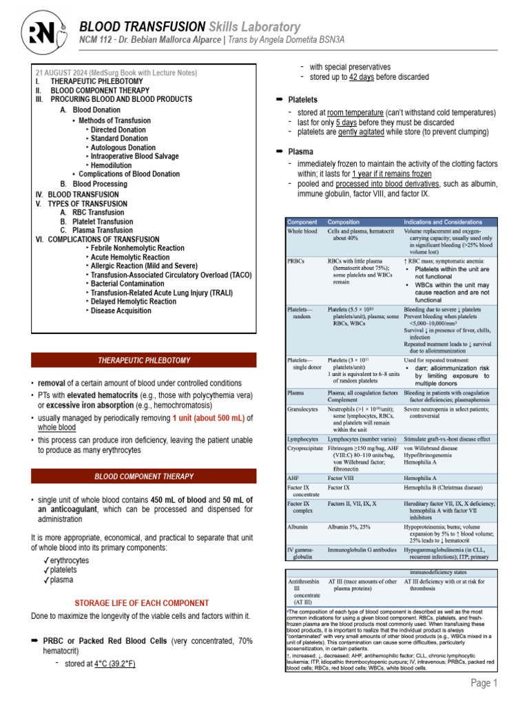 Blood Transfusion - SKILLS LAB | PDF | Blood Donation | Blood Transfusion