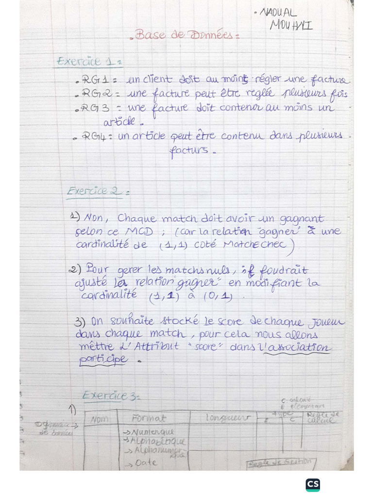 TD BDD (Correction) | PDF