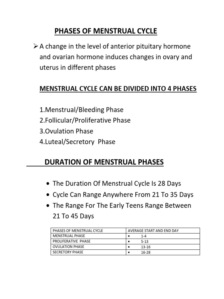 OMKAR NEW BIOLOGY | PDF | Menstrual Cycle | Reproduction