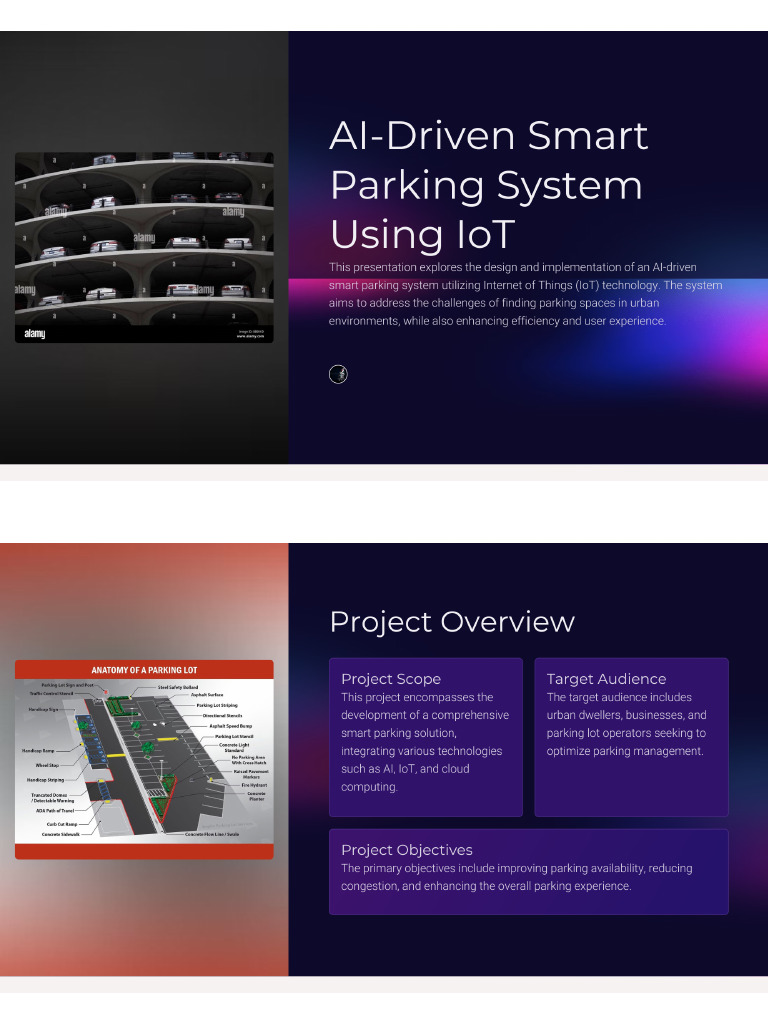 Iot Projects Ai Driven Smart Parking System | PDF