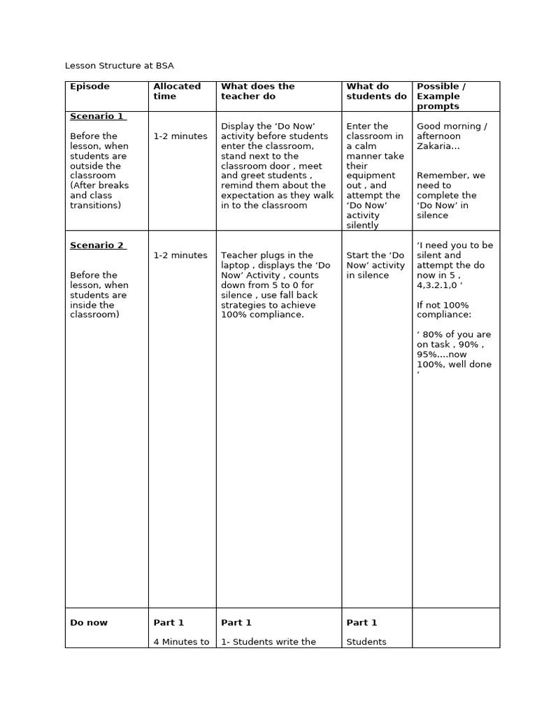 Lesson Structure at BSA | PDF | Teachers | Cognition