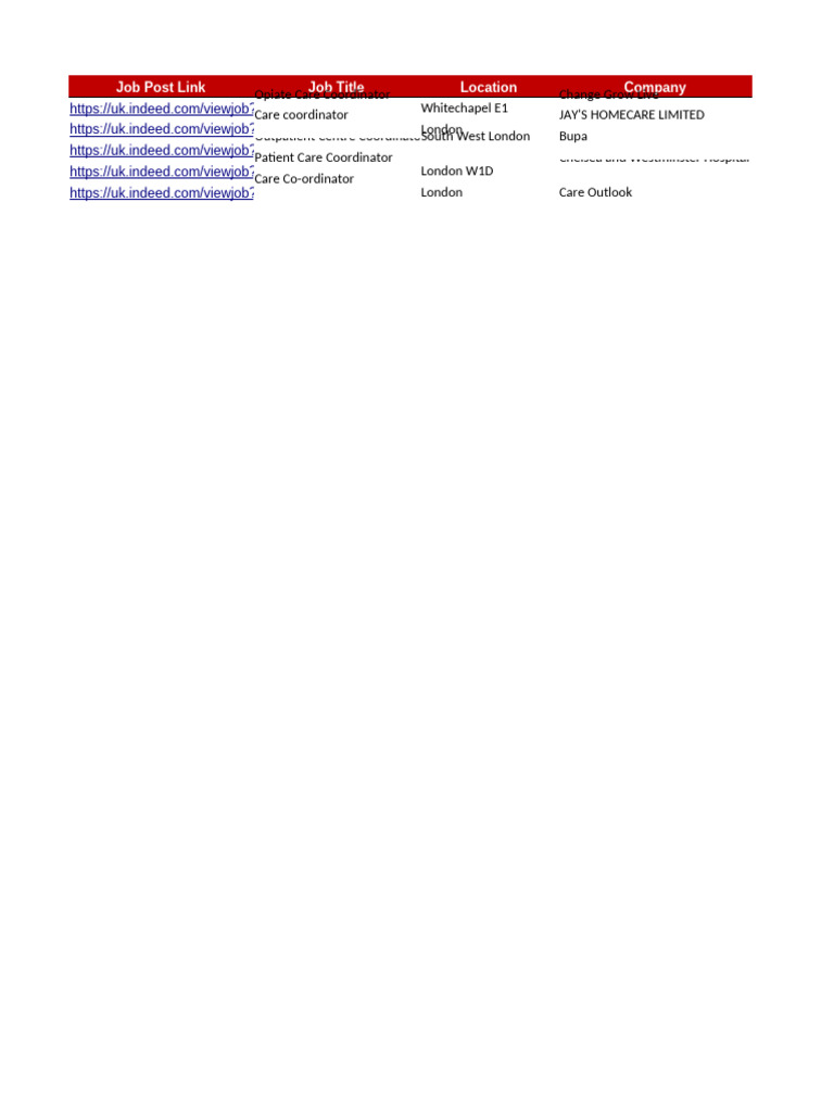 Sample Leads 01 | PDF | Medicine | Public Services