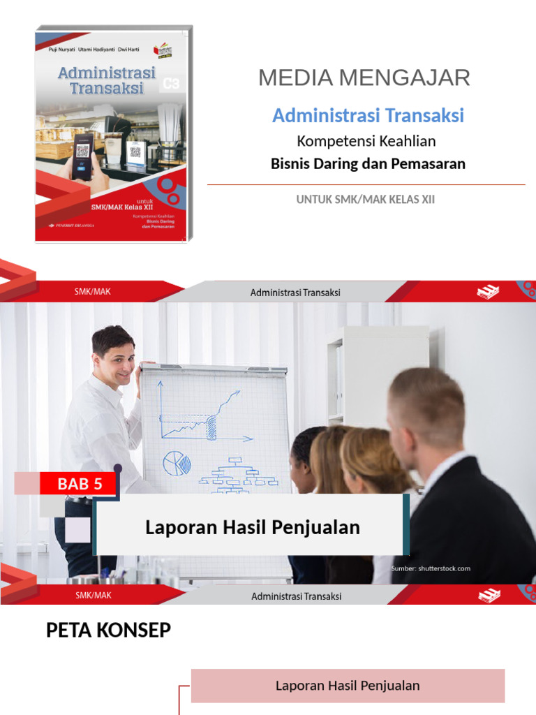 Adm Transaksi (KK Bisnis Daring&Pemasaran) Kls - Xii - Kikd17-Media Mengajar-Ppt Administrasi ...