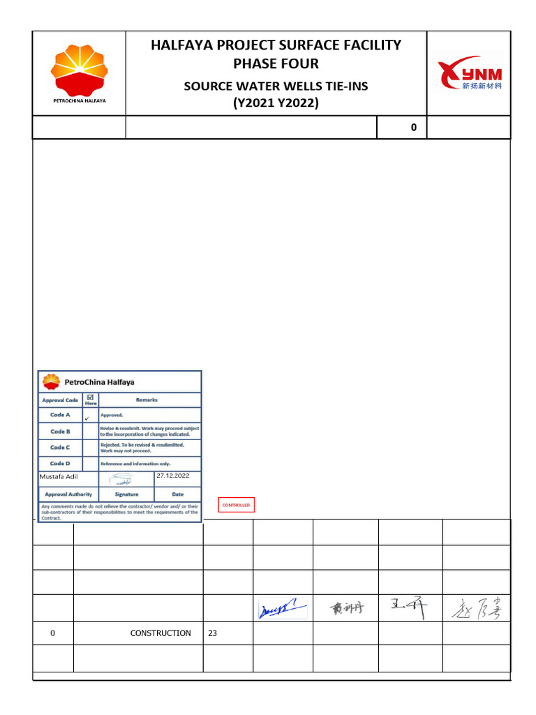 HFY4 5171 02 HSE PD 0002 - 0 Environment Protection Management CodeA | PDF | Waste | Recycling