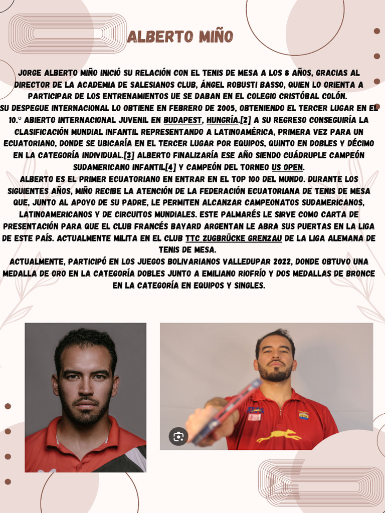 Alberto Miño | PDF | Eventos deportivos múltiples | Deportes